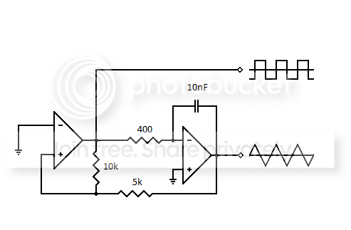 Triangular wave generator | All About Circuits