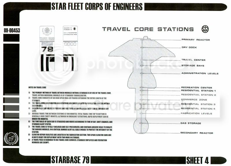 Star Trek - Authentic Star Base 79 Construction - Screenshots - Show ...